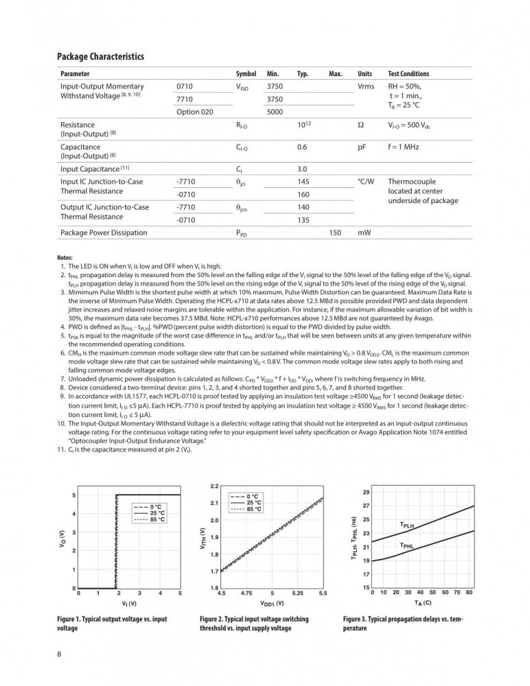 HCPL-0710-500E datasheet page 8