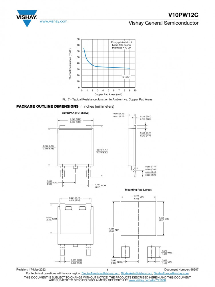 V10PW12C datasheet page 4