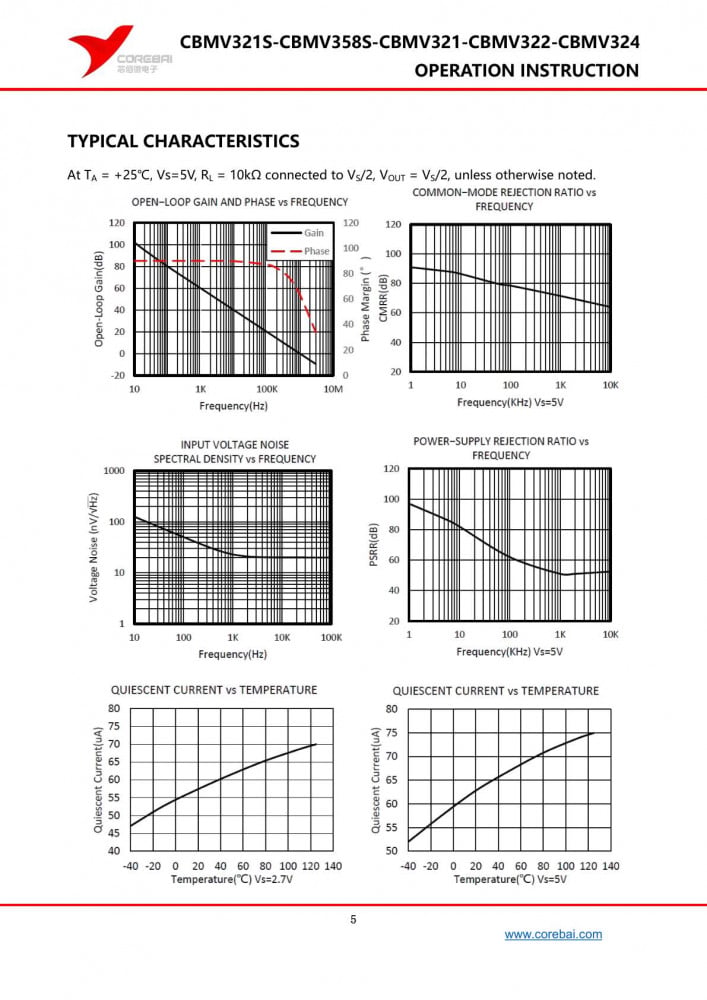 CBMV358AS8 datasheet page 5