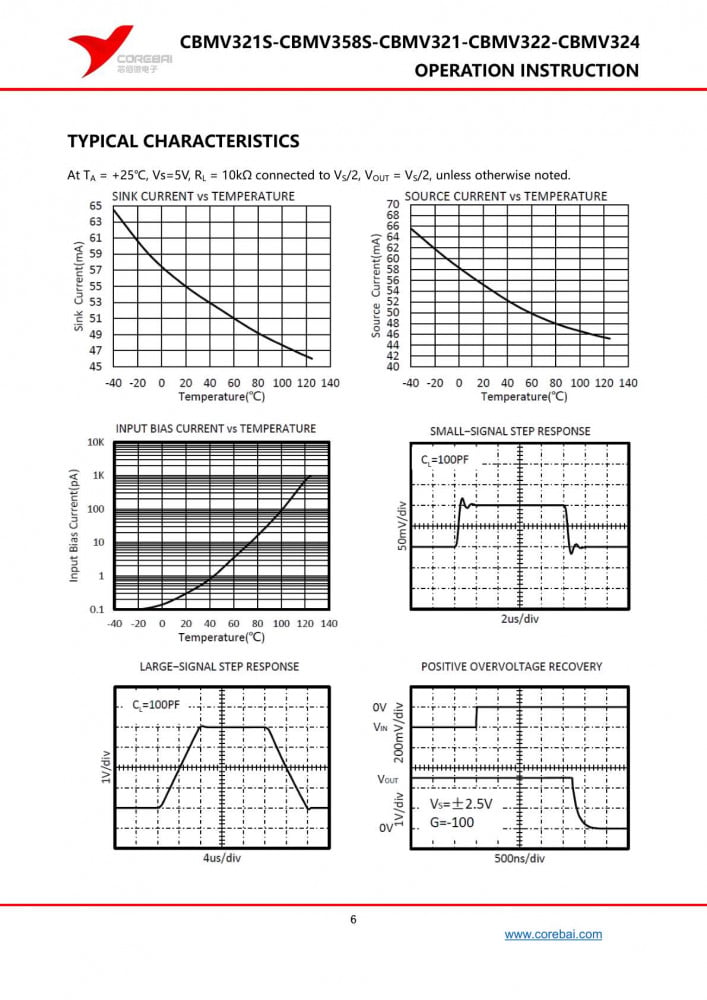 CBMV358AS8 datasheet page 6