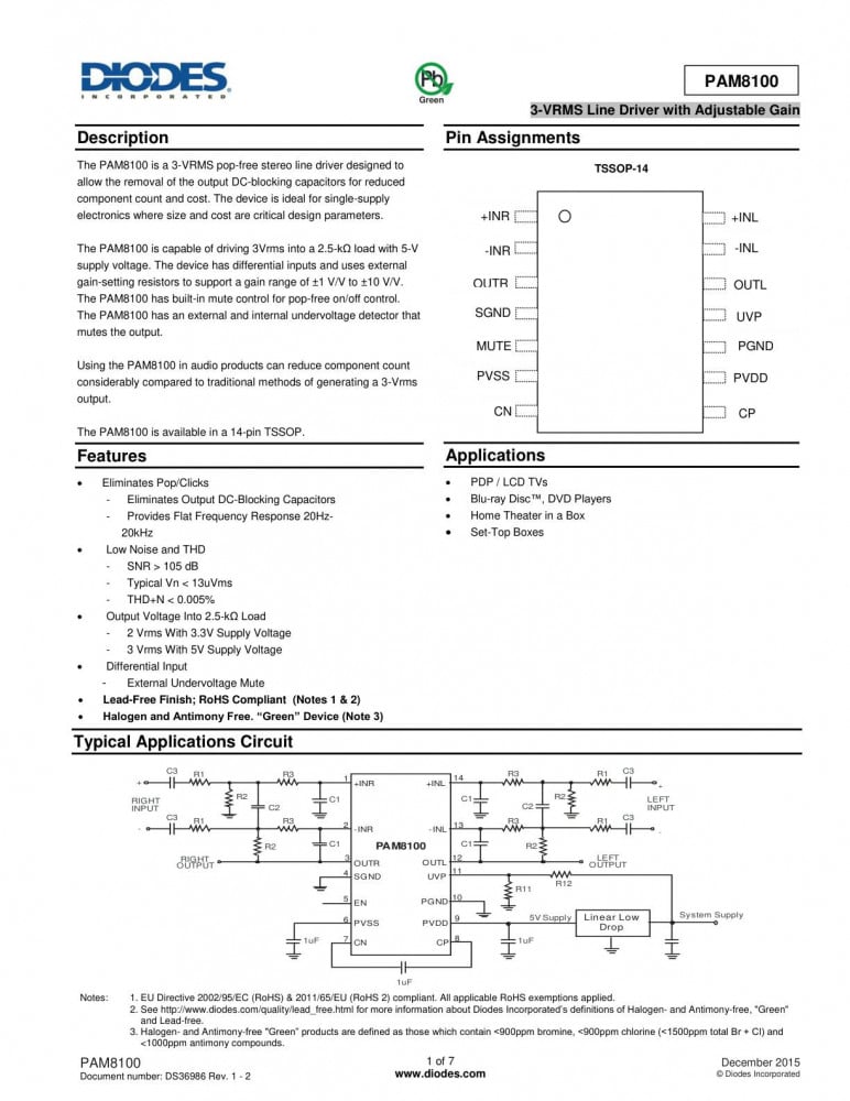 PAM8100RRR datasheet page 1