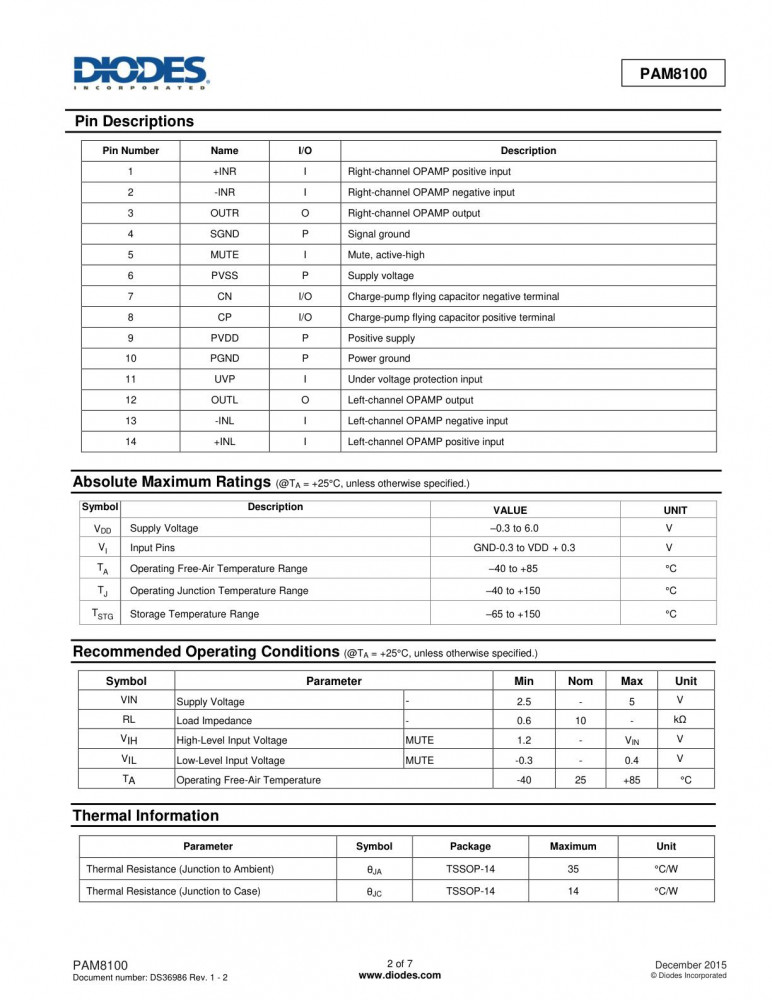 PAM8100RRR datasheet page 2