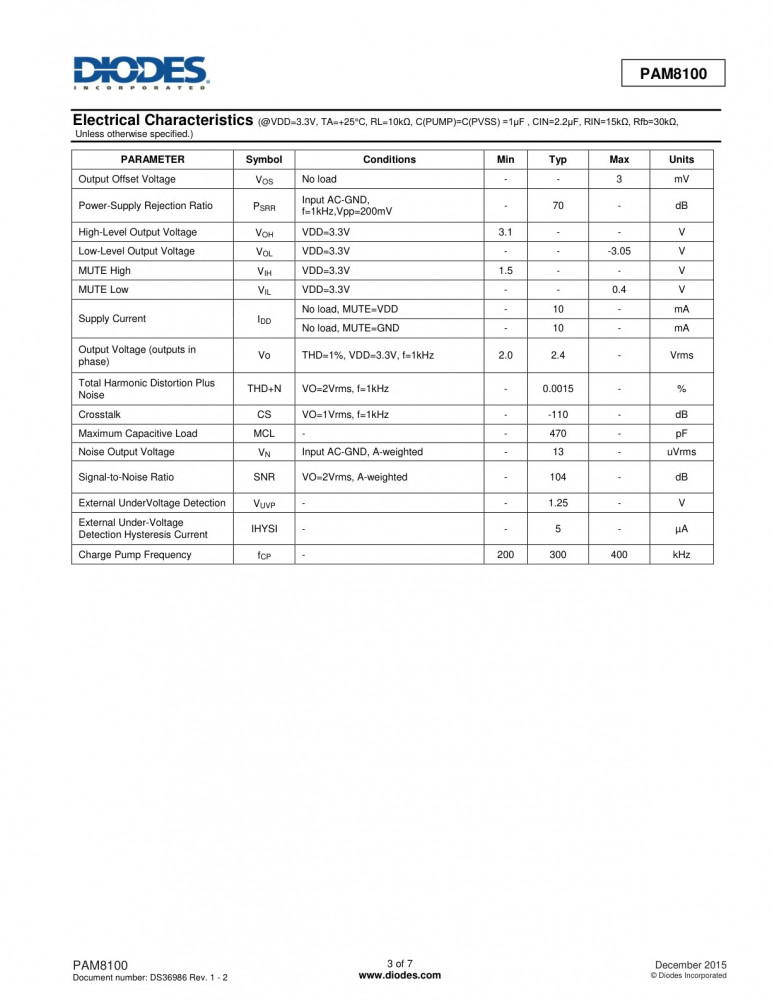 PAM8100RRR datasheet page 3