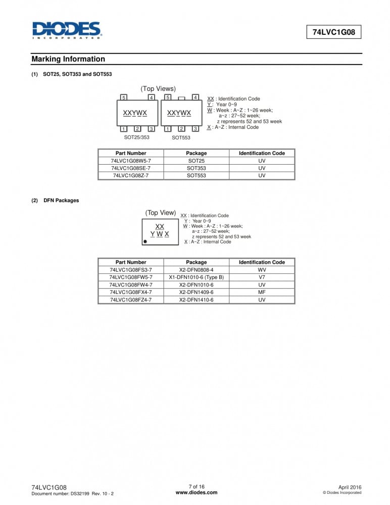 74LVC1G08SE-7 datasheet page 7