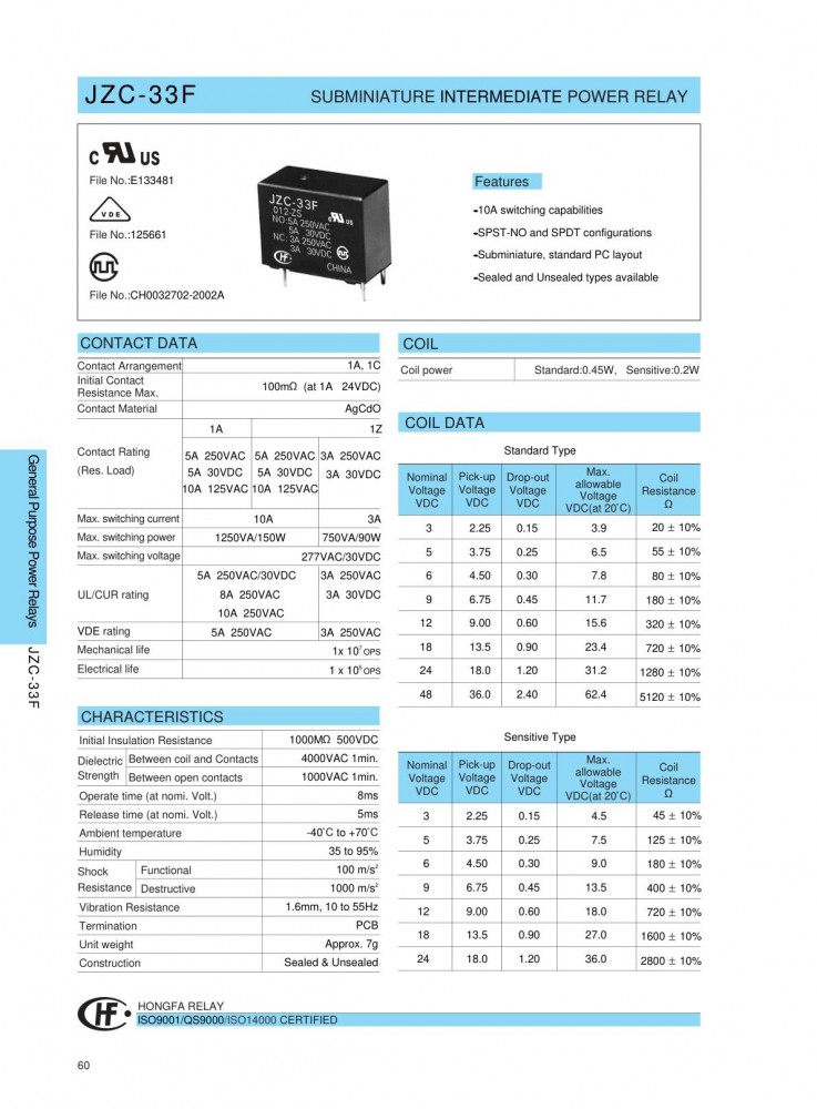 HONGFA JZC-33F relay technical document page 1