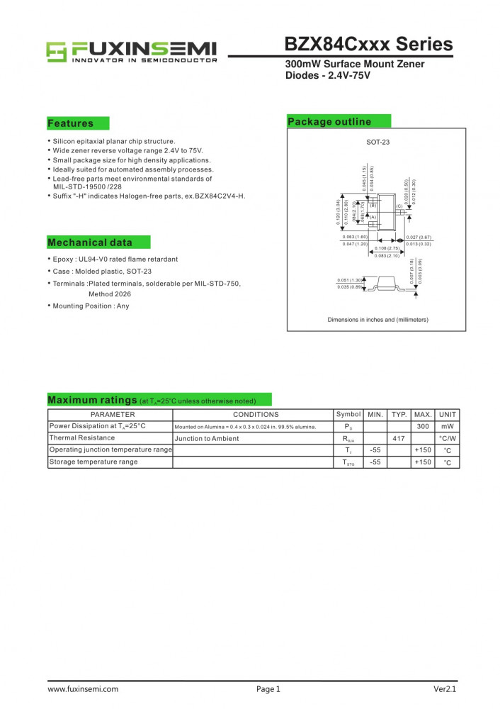 BZX84C5V1 datasheet page 1