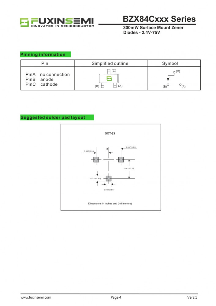 BZX84C5V1 datasheet page 4