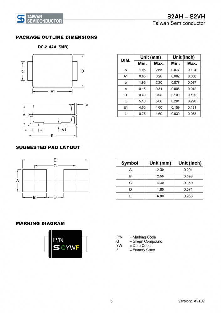 S2DH datasheet page 5