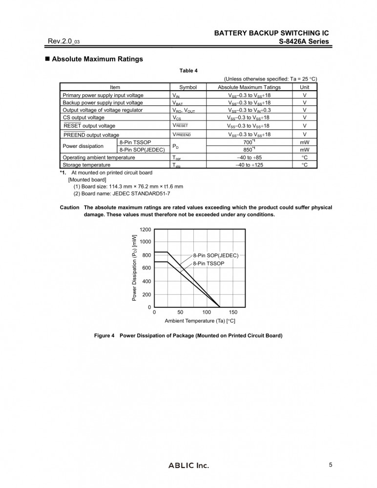 S-8426A datasheet page 5