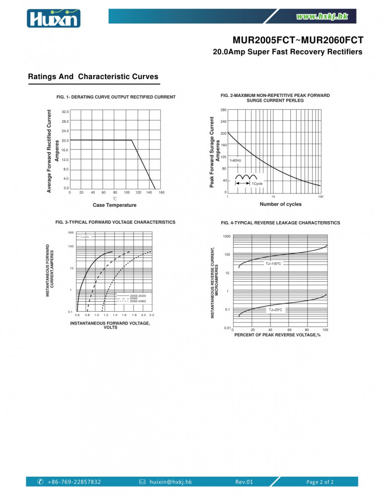 MUR2040FCT datasheet page 2