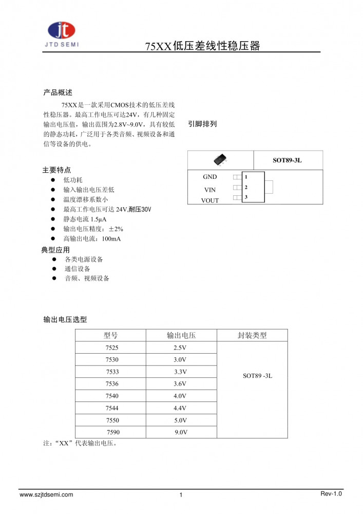 JTD7525 datasheet page 1