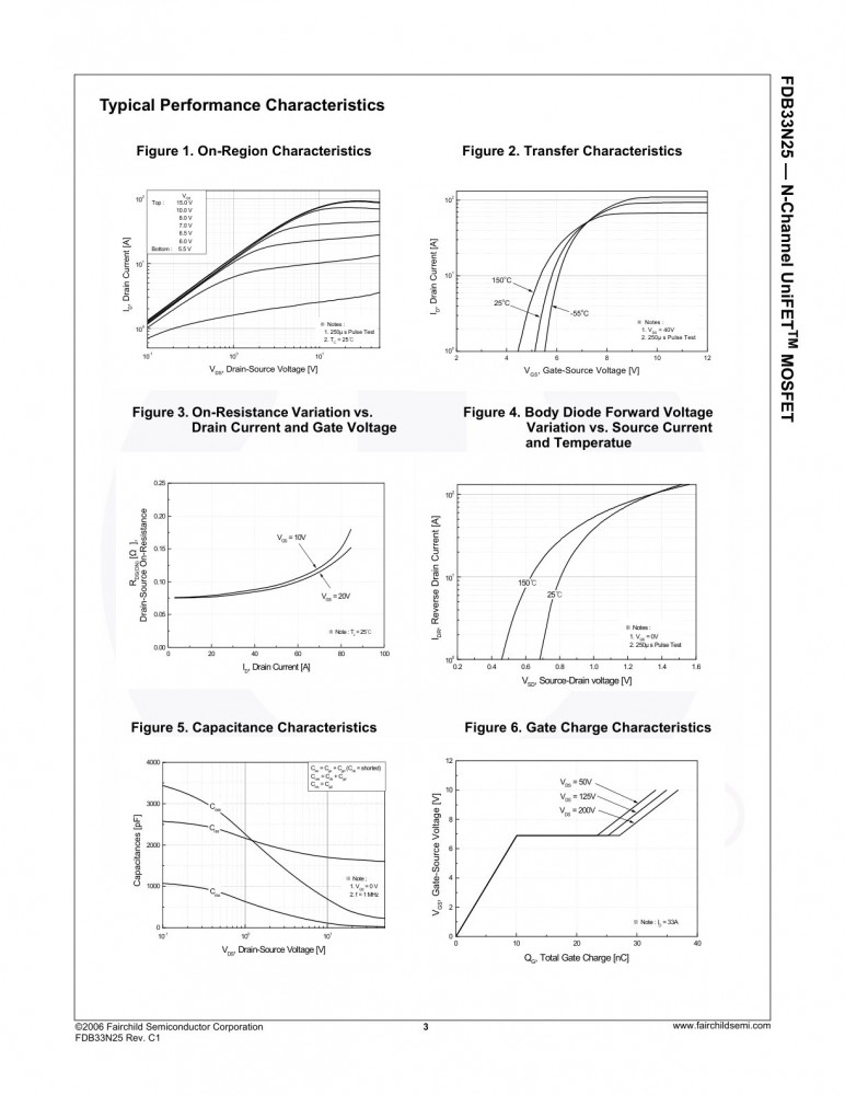 FDB33N25TM datasheet page 4