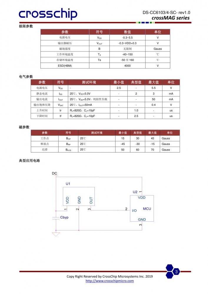CC6103ST datasheet page 3