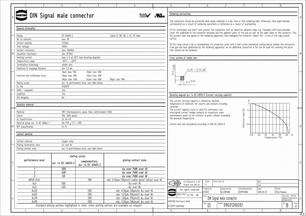 Harting 09231486921 technical document preview