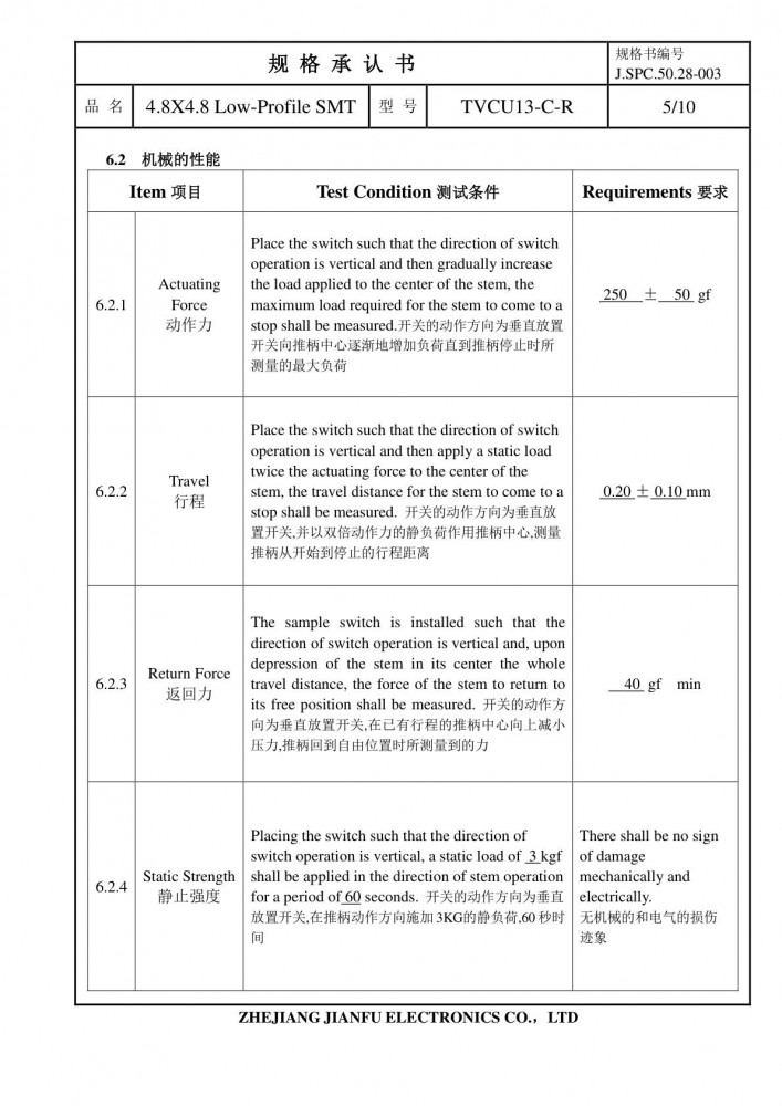 TVCU13-C-R specification approval page 6
