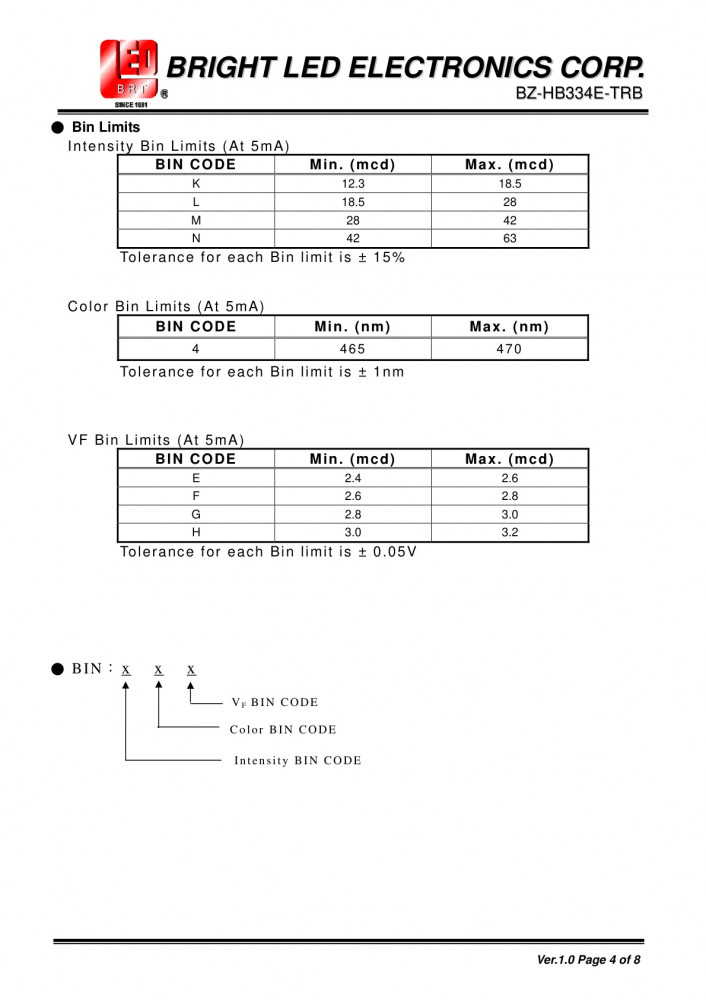 BZ-HB334E-TRB datasheet page 4