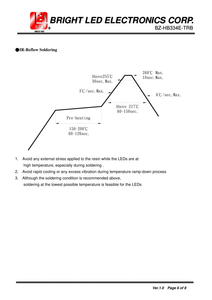 BZ-HB334E-TRB datasheet page 6