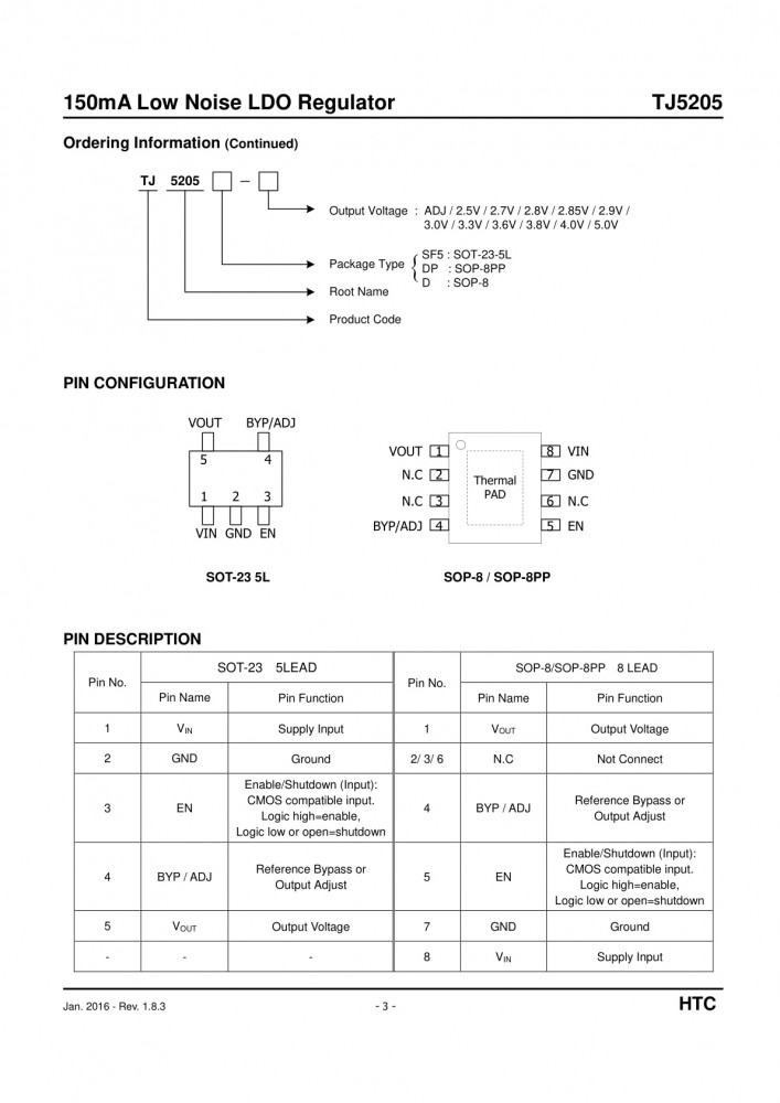 TJ5205 datasheet page 3