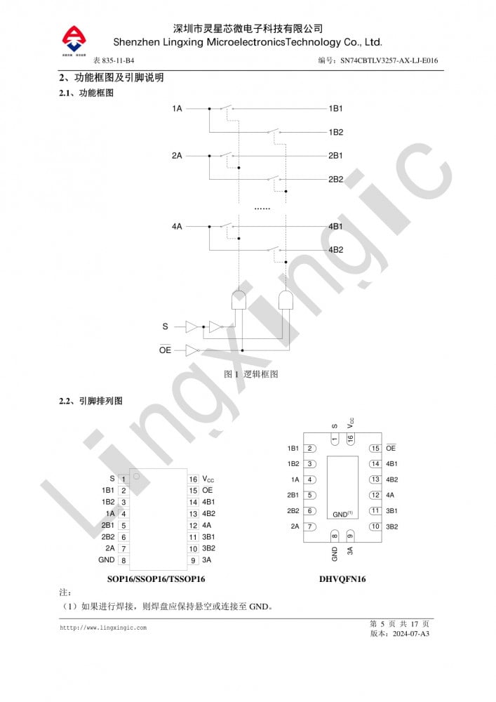 SN74CBTLV3257 datasheet page 5