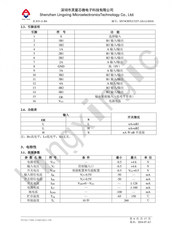 SN74CBTLV3257 datasheet page 6