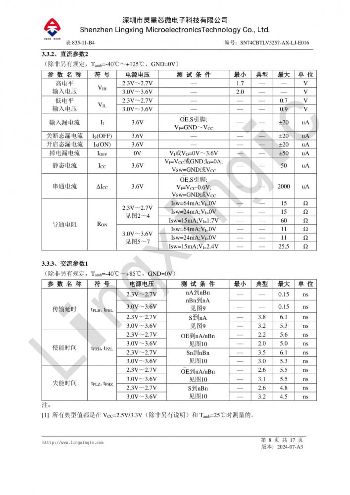 SN74CBTLV3257 datasheet page 8