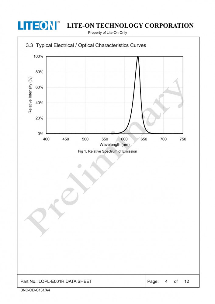 LOPL-E001R datasheet page 4