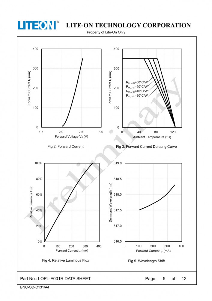 LOPL-E001R datasheet page 5