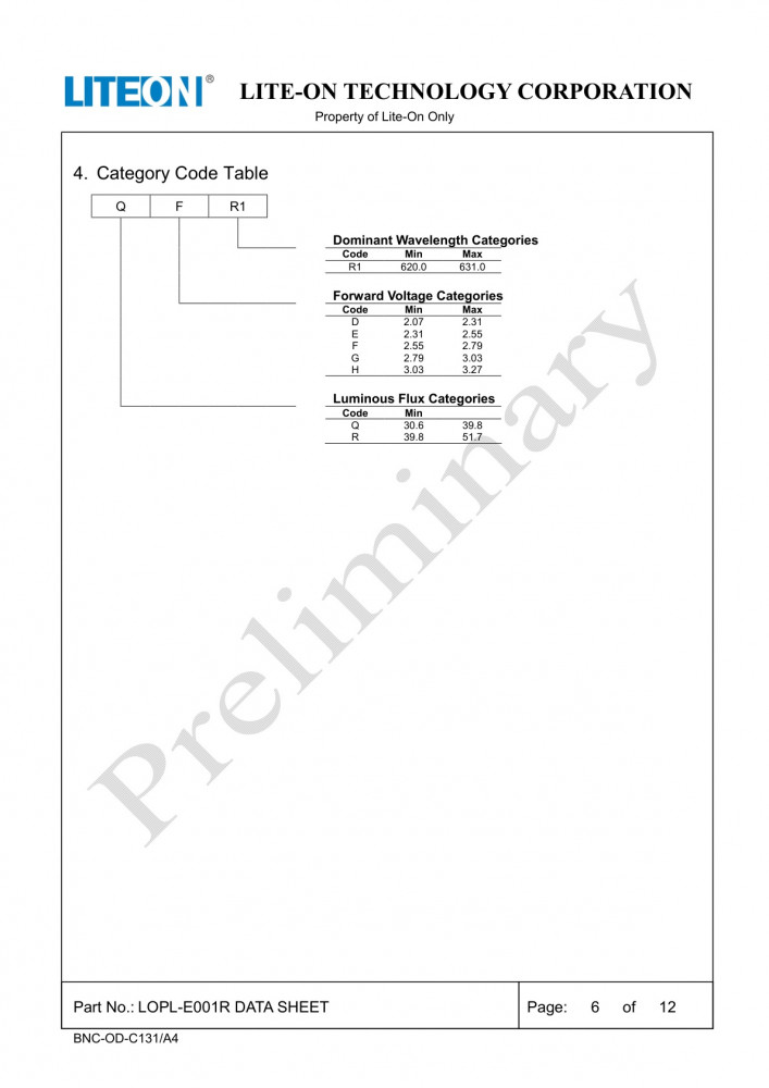 LOPL-E001R datasheet page 6