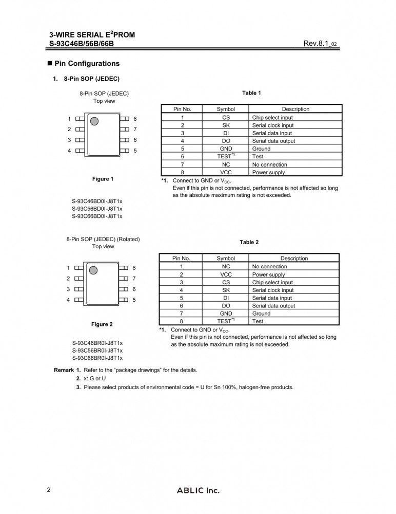 ABLIC S-93C56B datasheet page 2