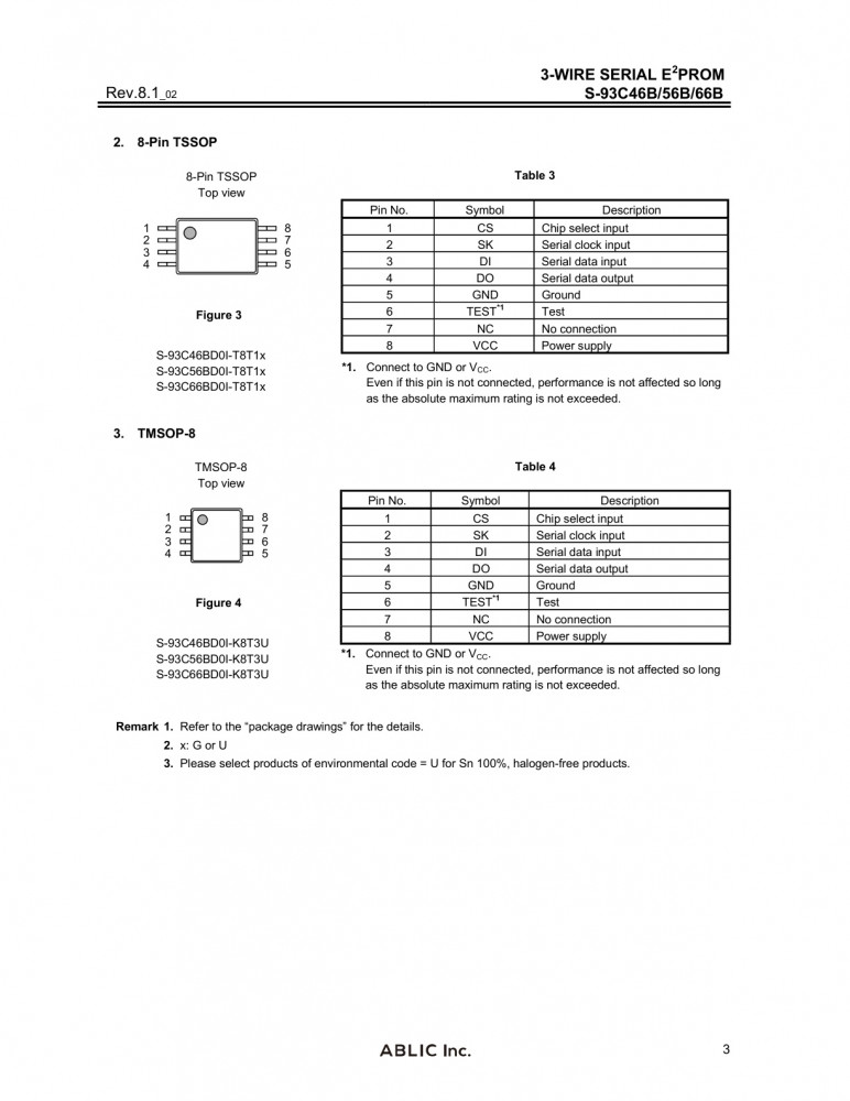 ABLIC S-93C56B datasheet page 3