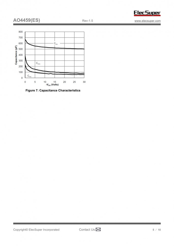 AO4459(ES) datasheet page 5