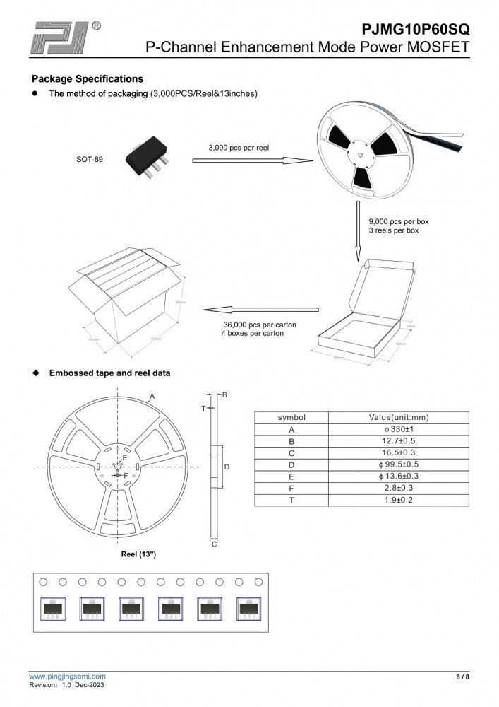 PJMG10P60SQ datasheet page 8