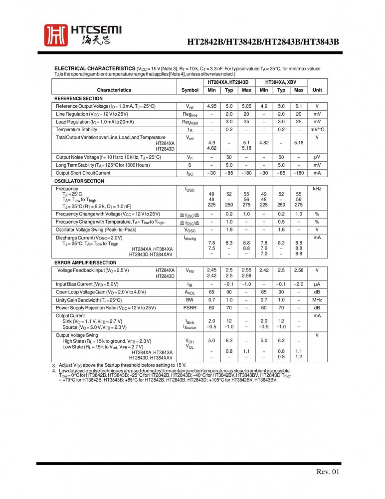 HT3843BRZ datasheet page 3