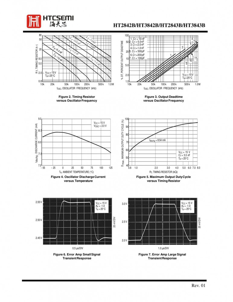 HT3843BRZ datasheet page 5