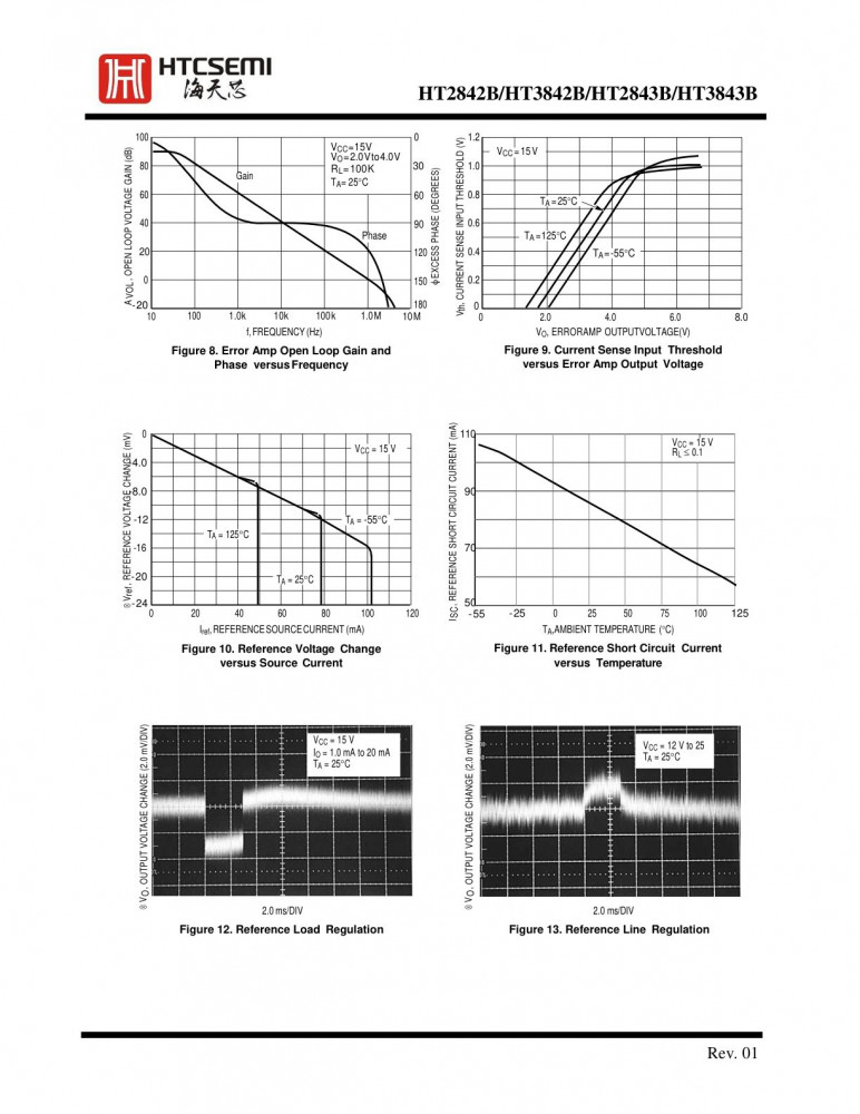HT3843BRZ datasheet page 6
