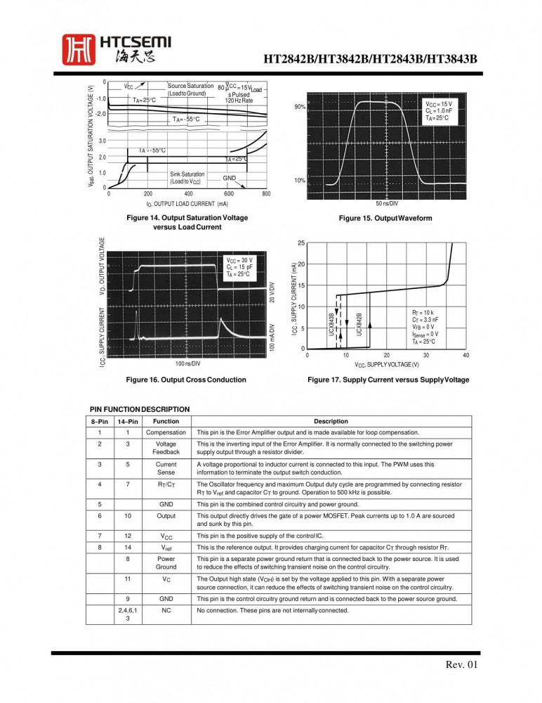 HT3843BRZ datasheet page 7
