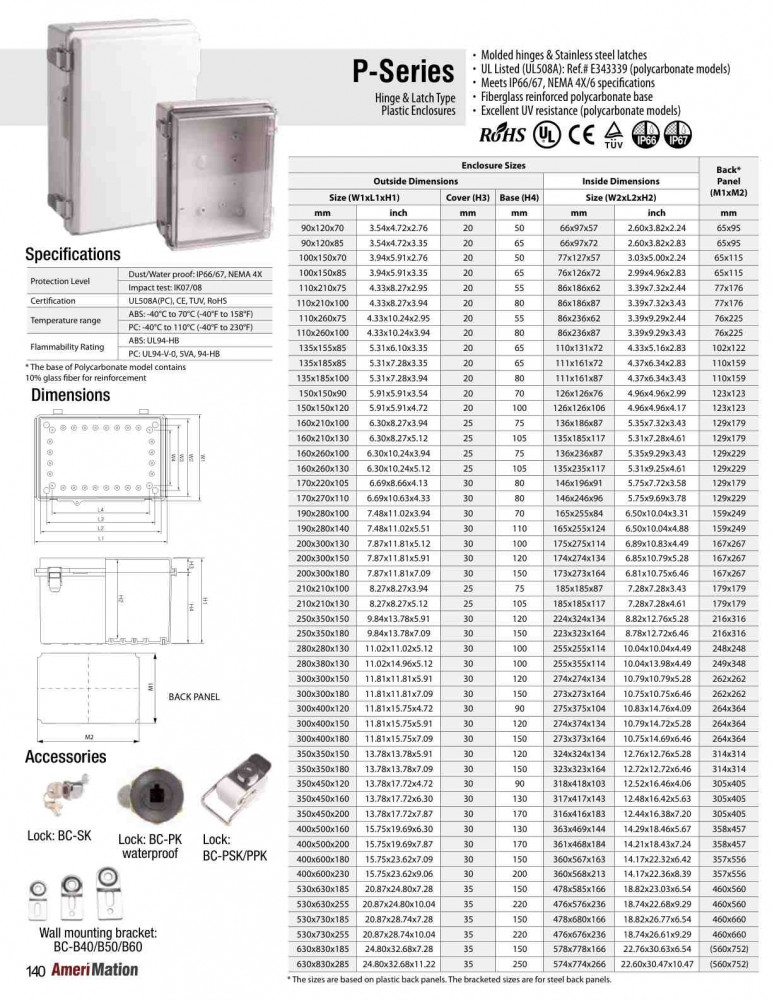 P-Series technical document, page image 1