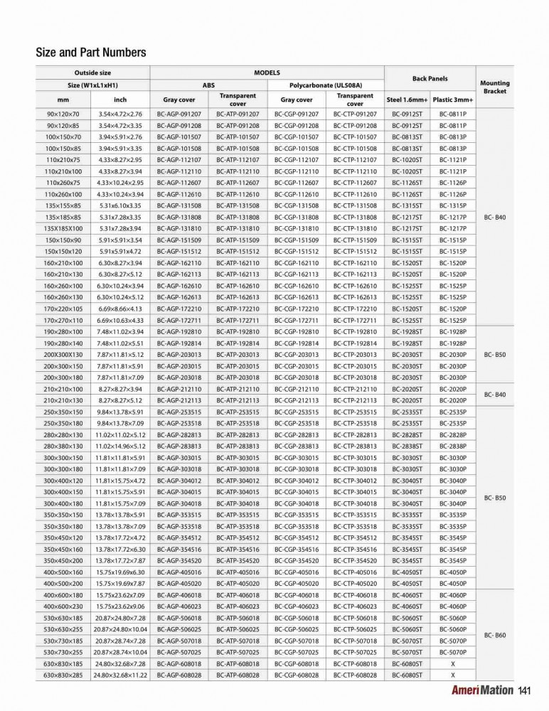 P-Series technical document, page image 2