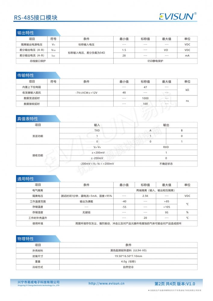 RSM3485PHT datasheet page 2