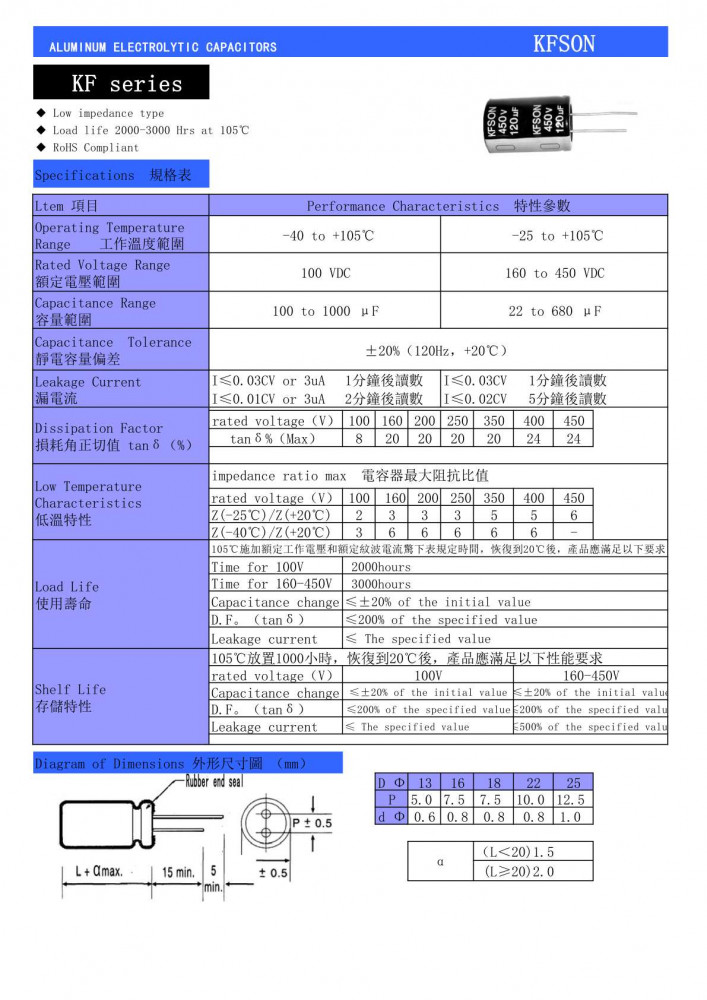 KF Series technical document page 1