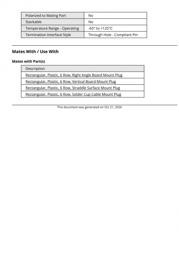 RM642-204-871-9400 technical document page 3