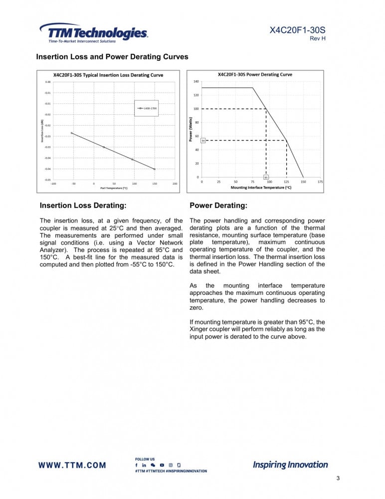 X4C20F1-30S datasheet page 3