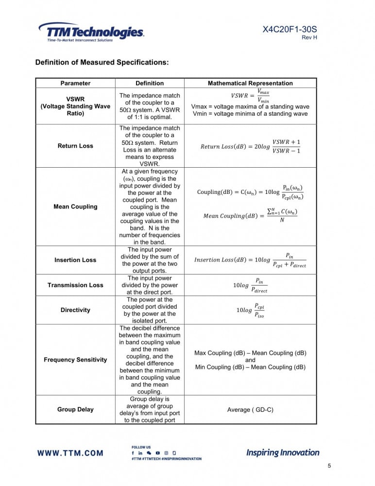 X4C20F1-30S datasheet page 5