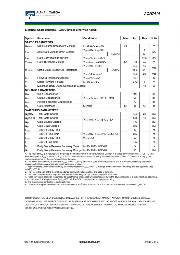 AON7414 datasheet page 2