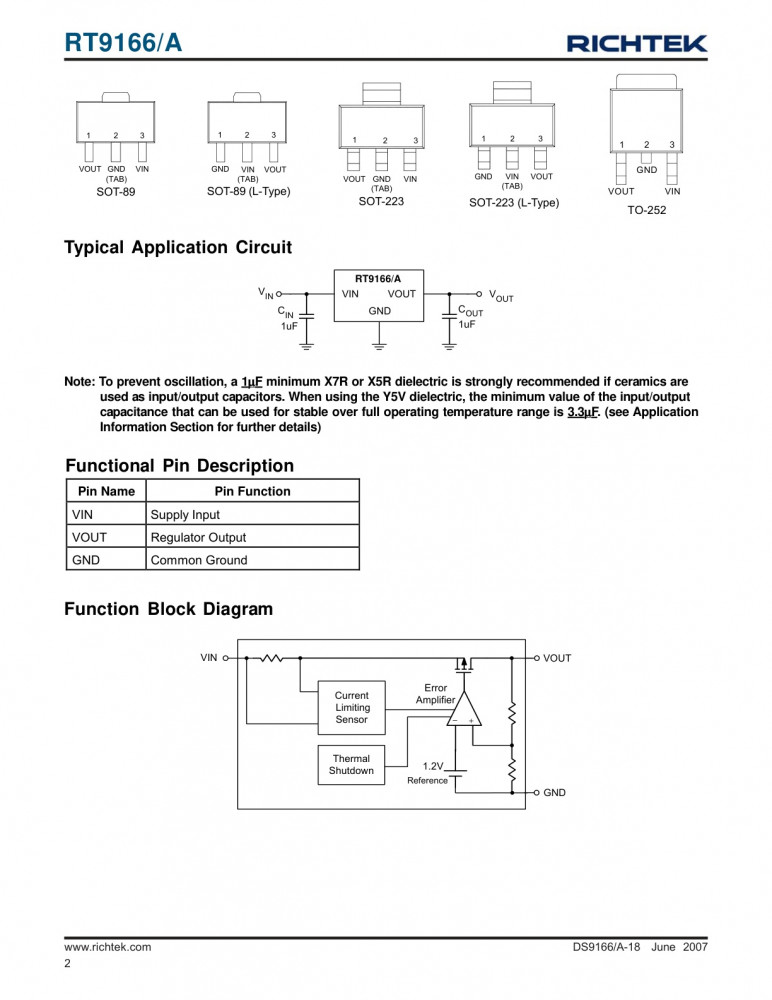 RT9166 datasheet page 2