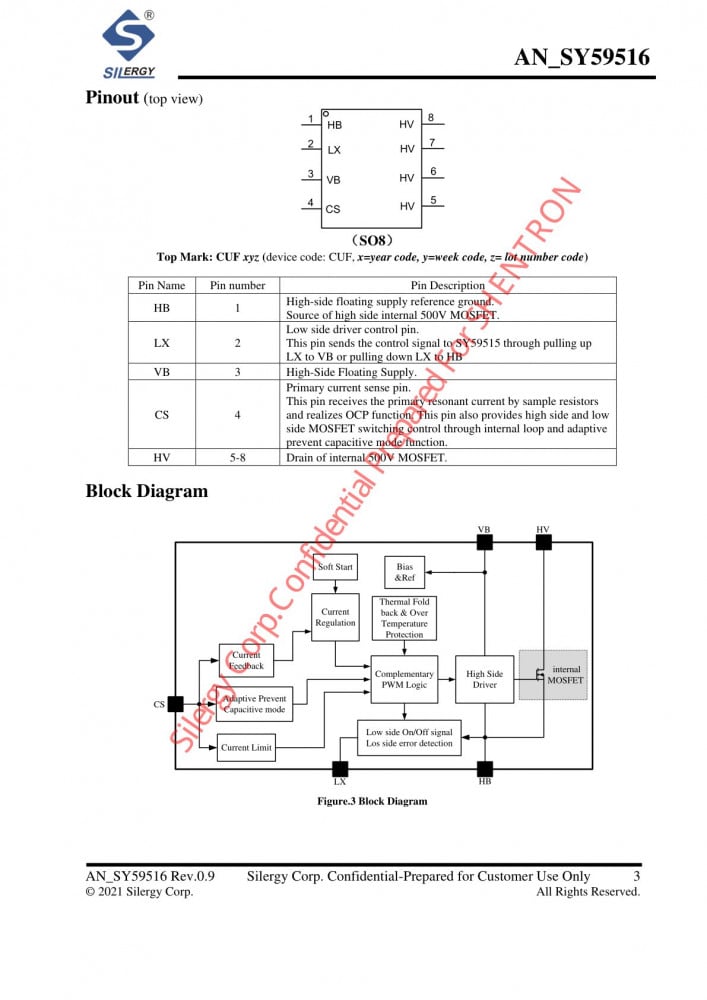 SY59516FAC datasheet page 3