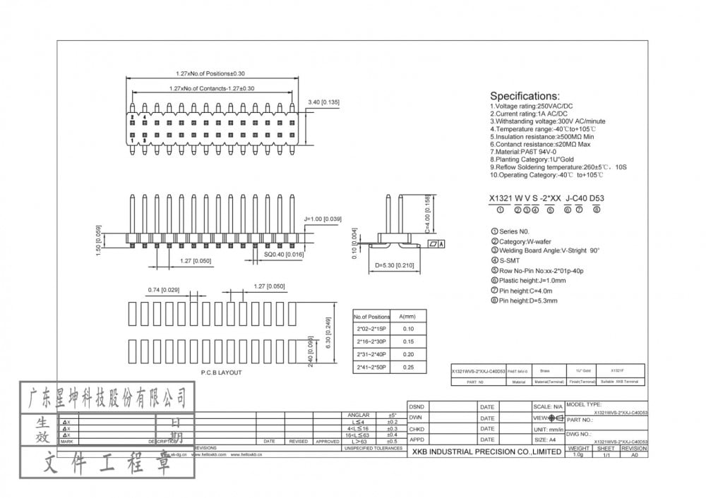 XKB Connection X1321WVS-2x04J-C40D53 technical drawing