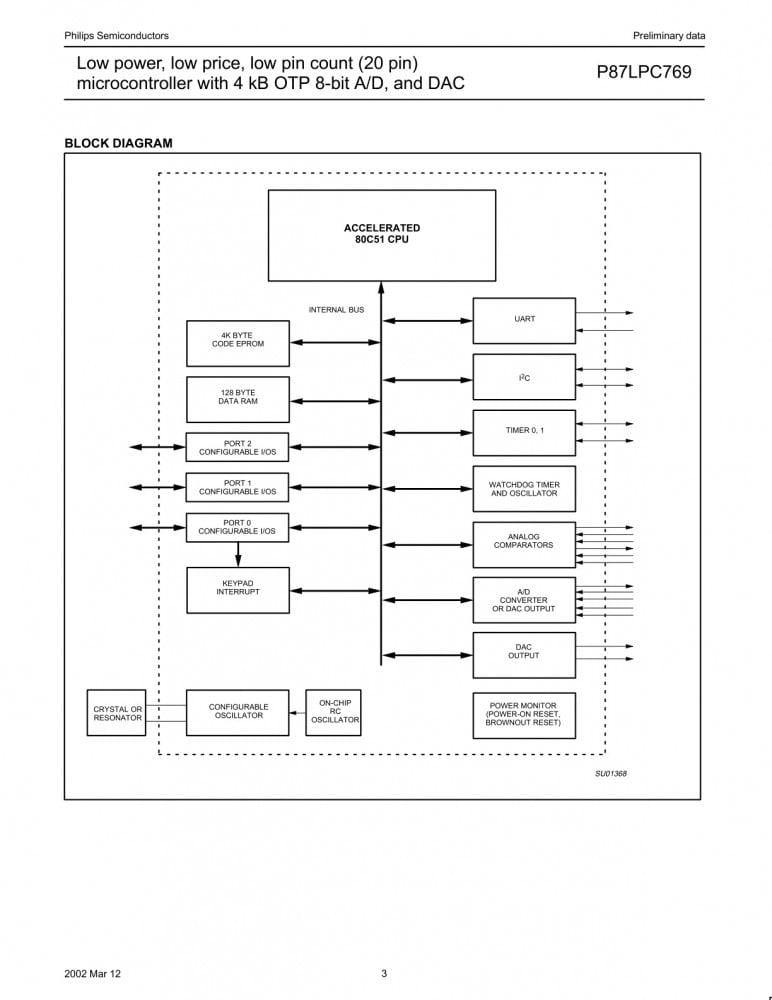 P87LPC769HD datasheet page 7