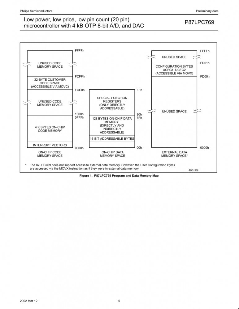 P87LPC769HD datasheet page 8