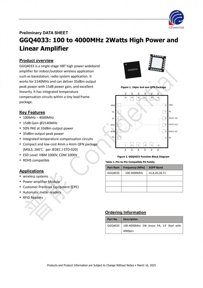 GGQ4033 datasheet page 1